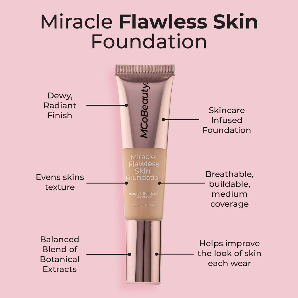 Miracle Flawless Skin Foundation – MCoBeauty US